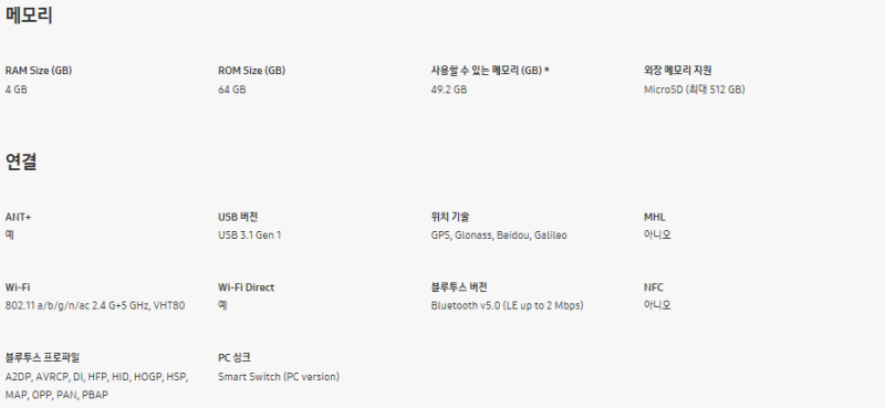 삼성갤럭시탭, SM-T720 (Wi-Fi )모델 소개와 특가 판매 : 네이버 블로그