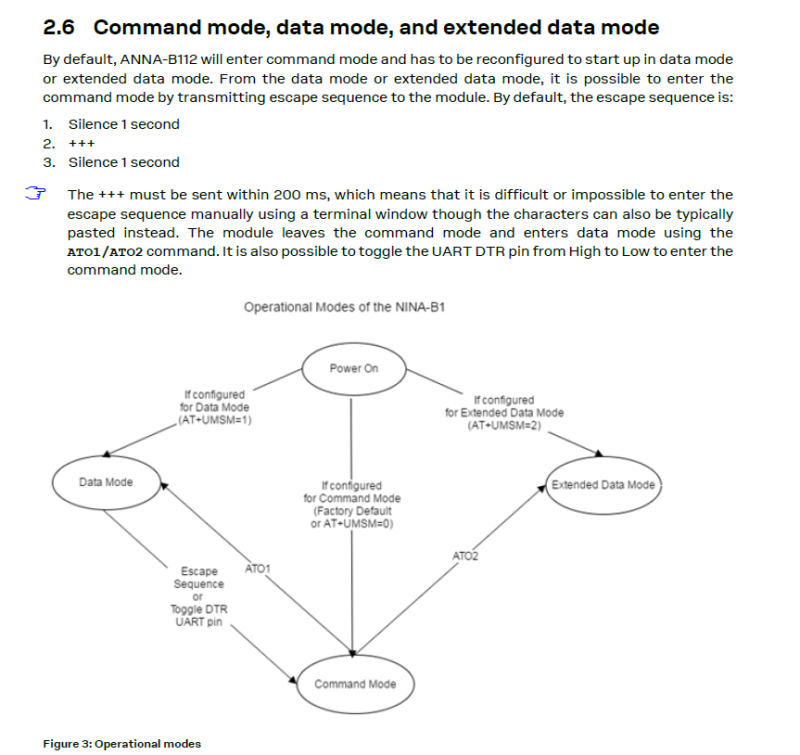 [ BLE ] AT Command 사용하기, EVK-ANNA-B112, Mode State : 네이버 블로그