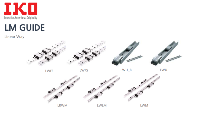IKO - LM GUIDE : 네이버 블로그