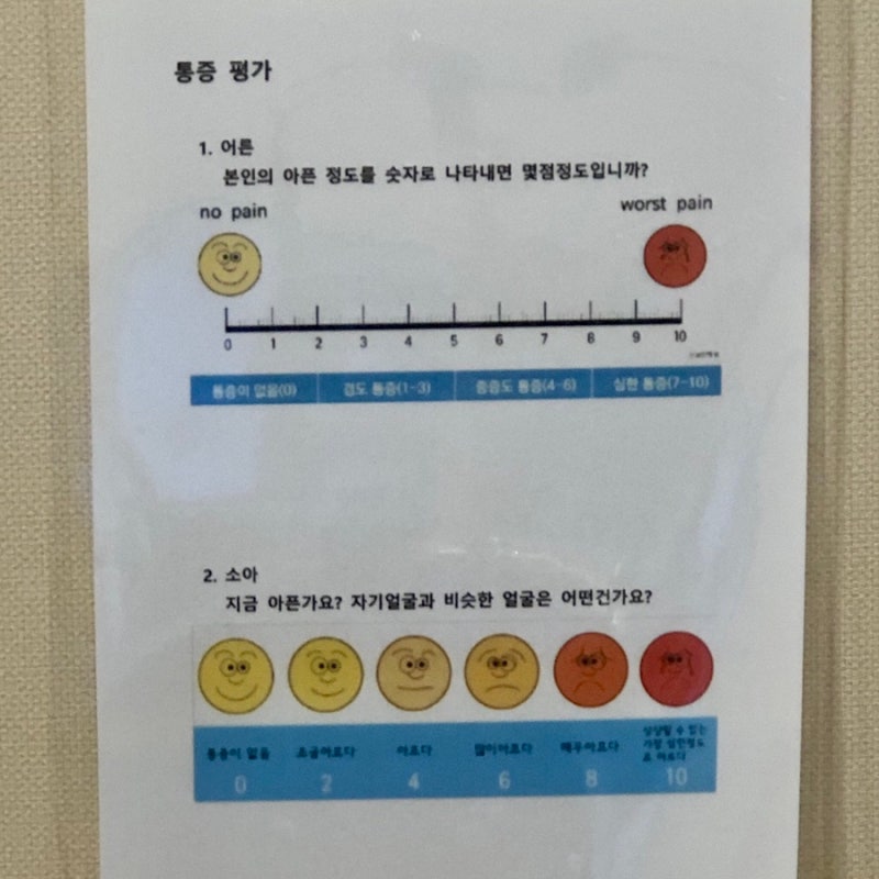 편도절제술 후기 1~2일차 당일 퇴원 네이버 블로그
