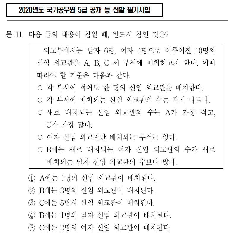 Psat 5급공채 기출문제 해설 2020년 언어논리 11번 네이버 블로그