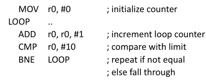 Micro Computer [18] ARM Assembly Language Programming 8 with Raspberrypi : 네이버 블로그