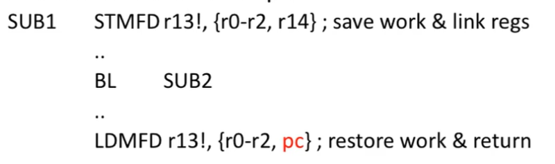 Micro Computer [18] ARM Assembly Language Programming 8 with Raspberrypi : 네이버 블로그