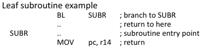 Micro Computer [18] ARM Assembly Language Programming 8 with Raspberrypi : 네이버 블로그