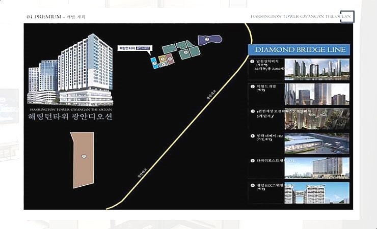광안 효성해링턴 광안리 바다조망 오피스텔 네이버 블로그