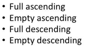 Micro Computer [17] ARM Assembly Language Programming 7 with Raspberrypi : 네이버 블로그