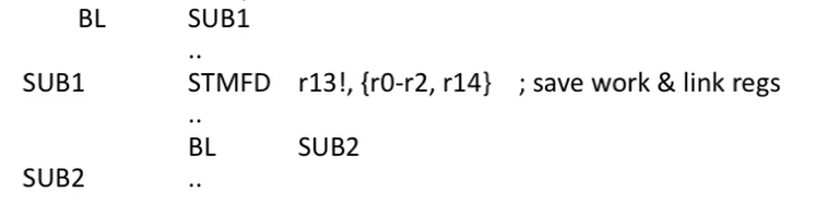 Micro Computer [18] ARM Assembly Language Programming 8 with Raspberrypi : 네이버 블로그