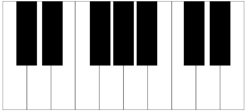[코드반주법]재즈화성학-sus4,dim,aug코드란 무엇일까요?(sus4,dim,aug코드정리표) : 네이버 블로그