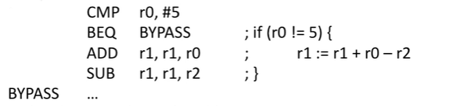 Micro Computer [18] ARM Assembly Language Programming 8 with Raspberrypi : 네이버 블로그