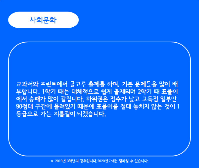 경기고 3학년 사회문화·생활과 윤리·한국지리 내신기출 분석 네이버 블로그
