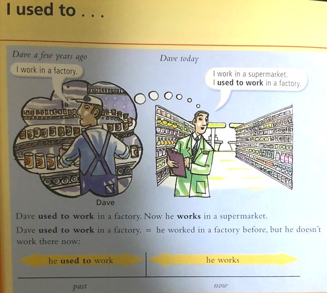 [초등영문법 8강] used to vs would : 네이버 블로그