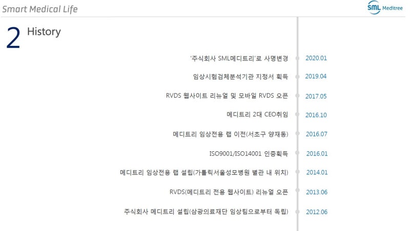 SML메디트리 회사소개 1 (삼광바이오트리그룹, 연혁, 조직도, 수탁실적, 인증서, Central lab) : 네이버 블로그