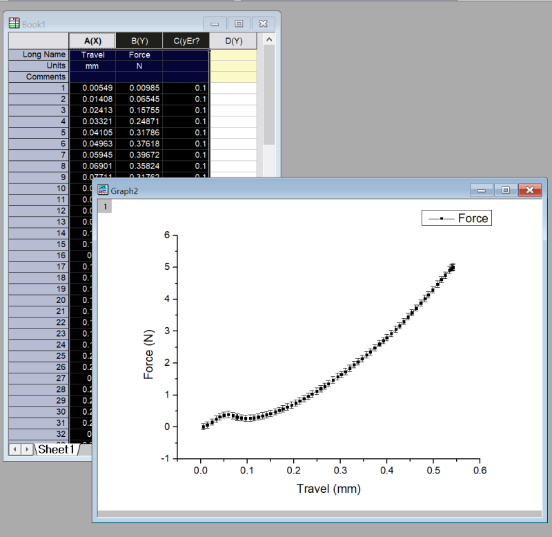 [대학원][ORIGIN Pro 9] 그래프 프로그램 : 네이버 블로그