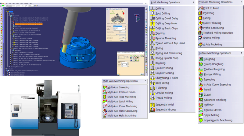 CATIA NC MODULE : 네이버 블로그