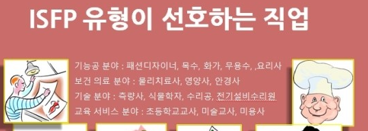 Mbti성격유형 Isfp 성인군자형 장점 단점 직업 스타일 말투 가치관 연애 특징 네이버 블로그