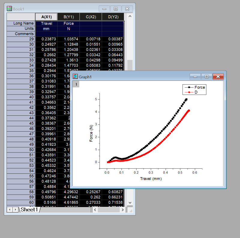 [대학원][ORIGIN Pro 9] 그래프 프로그램 : 네이버 블로그