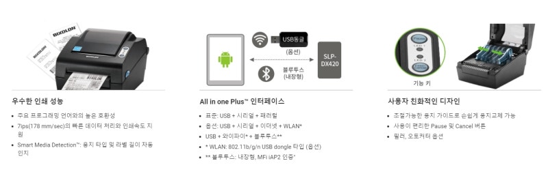 빅솔론 바코드프린터 SLP-DX420 : 네이버 블로그