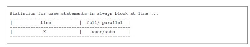 "full_case parallel_case", the Evil Twins of Verilog Synthesis - full ...