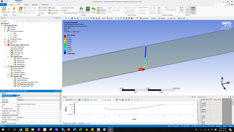 [ansys] 구조분석에서 단면 측정하기 : 네이버 블로그
