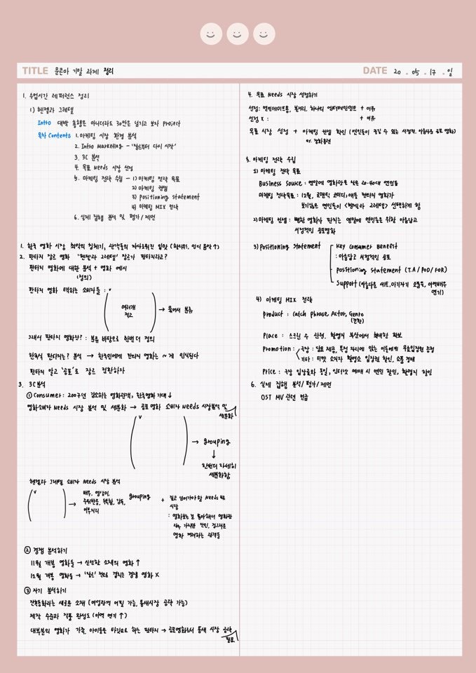 굿노트 속지 무료 공유 다운 노트패드 양식 스마일 핑크 Ver 09 네이버 블로그