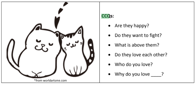 TPR / ICQ / CCQ 정리하기 : 네이버 블로그