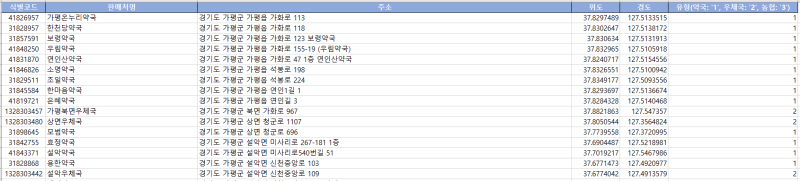 Qgis 기초 사용 방법 공간 데이터 불러오기추가 엑셀 불러오기 네이버 블로그