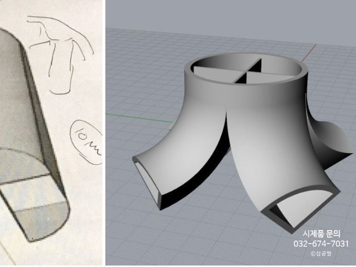 발명품 아이디어 하루만에 제품으로 만드는법 : 네이버 블로그
