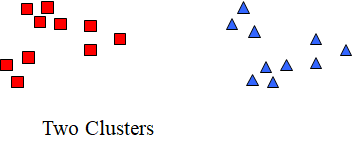 [CH.8] Cluster Analysis : 네이버 블로그