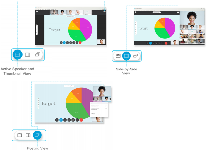 웹엑스(Webex)의 비디오 레이아웃 뷰 : 네이버 블로그