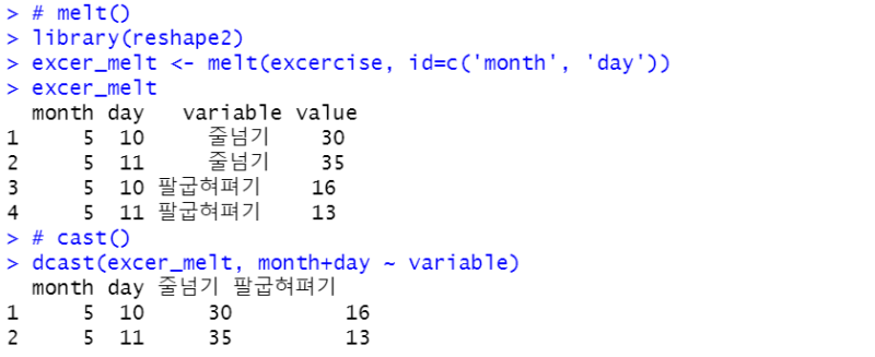 [ADsP, R] reshape2 패키지를 공부했다. (melt, dcast) : 네이버 블로그