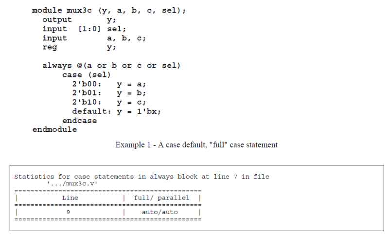 "full_case parallel_case", the Evil Twins of Verilog Synthesis - full ...