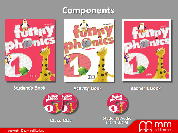 Funny Phonics로 재미있게 파닉스를 배워요 : 네이버 블로그