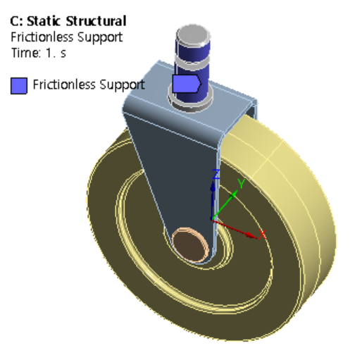 구조해석 필수 입력 조건 - 경계조건 편 : 네이버 블로그