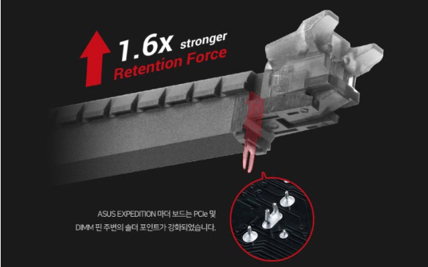 에이수스 AMD CPU용 ASUS EX A320M 추천! : 네이버 블로그