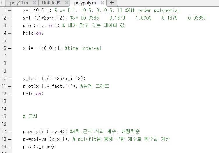 matlab polyfit, polyval을 통한 curve fitting 예제 (수치해석) : 네이버 블로그