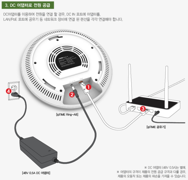 ipTIME 이지메시 고성능 무선AP Ring A8 : 네이버 블로그