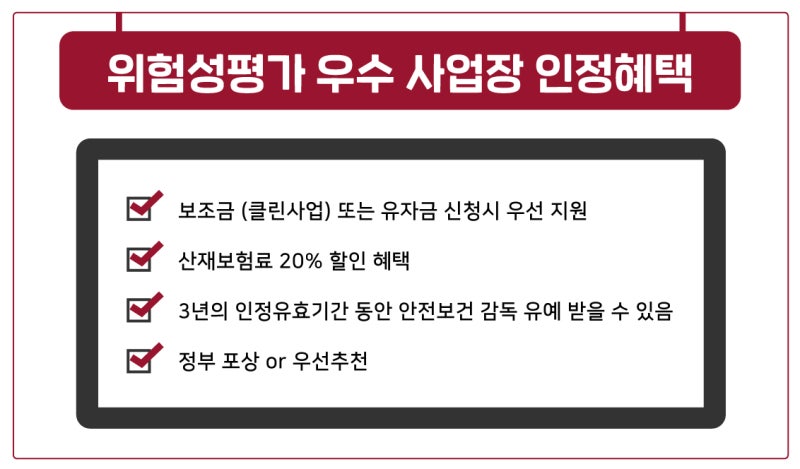 위험성평가 컨설팅 진행과 인정시 혜택 네이버 블로그