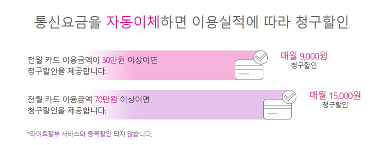 통신비할인카드 1탄 엘지유플러스 통신비 제휴할인카드를 알아보자 네이버 블로그