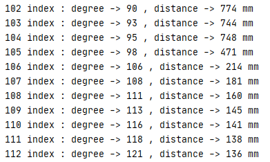 [2D LiDAR센서] Python 기반으로 RP LIDAR 제어하기, SLAMTEC A2, S1 : 네이버 블로그