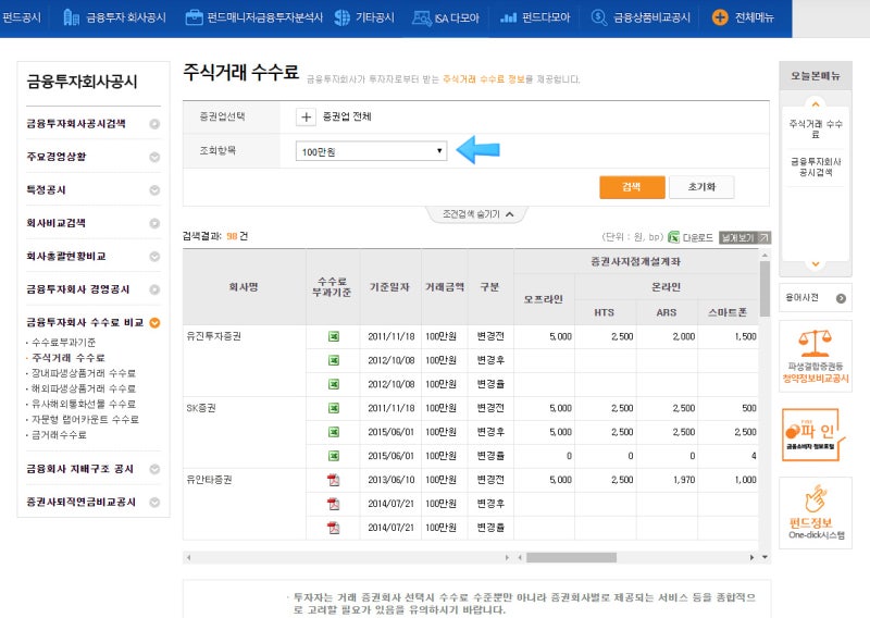 주식기초 알아야 보인다 증권사별 수수료 비교 By 티지에이든 네이버 블로그