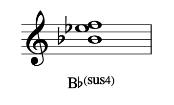 Sus4 chord. Triad (3화음). 모든 키의 Sus4 알아보기. : 네이버 블로그