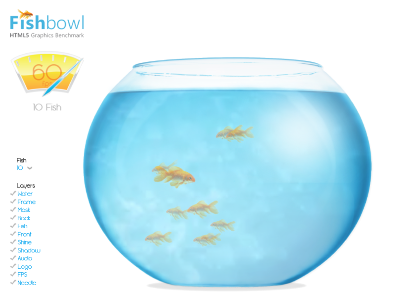 물고기테스트 : 피쉬볼휴대폰테스트 (fishbowl) : 네이버 블로그