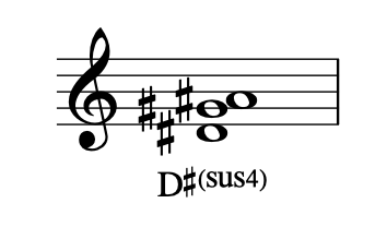 Sus4 chord. Triad (3화음). 모든 키의 Sus4 알아보기. : 네이버 블로그