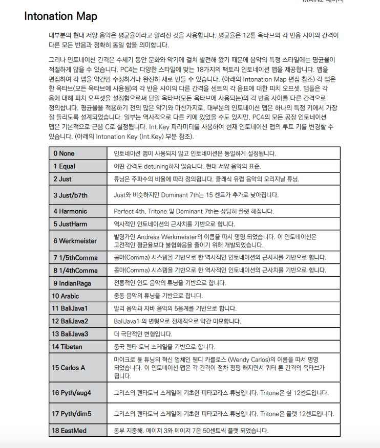 신디사이저 PC4 활용 - 평균율 외의 뭔가가 필요하다면 Intonation Map : 네이버 블로그