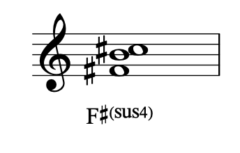 Sus4 chord. Triad (3화음). 모든 키의 Sus4 알아보기. : 네이버 블로그