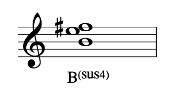 Sus4 chord. Triad (3화음). 모든 키의 Sus4 알아보기. : 네이버 블로그
