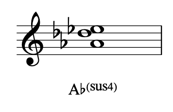 Sus4 chord. Triad (3화음). 모든 키의 Sus4 알아보기. : 네이버 블로그