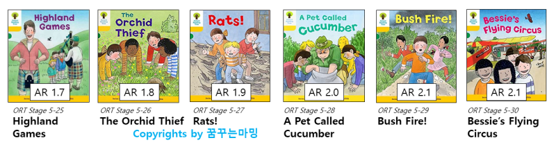 ORT (Oxford Reading Tree) Stage 5 AR 지수 목록 : 네이버 블로그