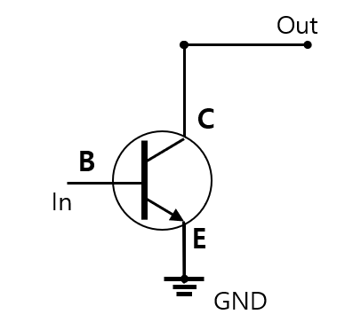 [원리시리즈6] 오픈 컬렉터 Open Collector 출력방식 1/2 : 네이버 블로그