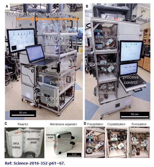 Corning AFR 기술: 친환경적이고 안전한 지능형 제조 공정을 지원 : 네이버 블로그
